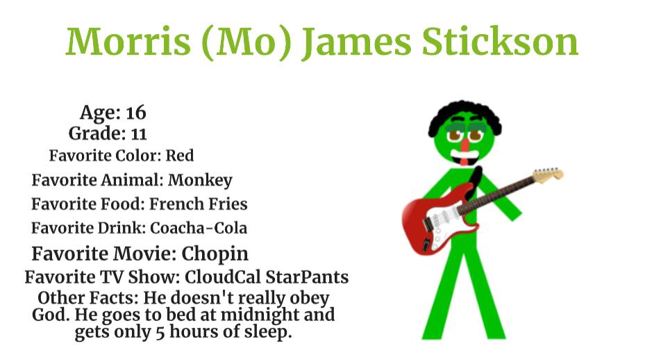 The Proverbs: Meet the Characters! - Custom Trivia Quiz Maker